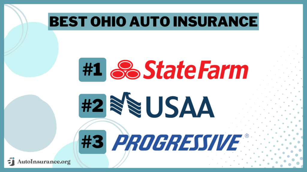 Best Ohio Auto Insurance in 2024 (Your Guide to the Top 10 Companies ...