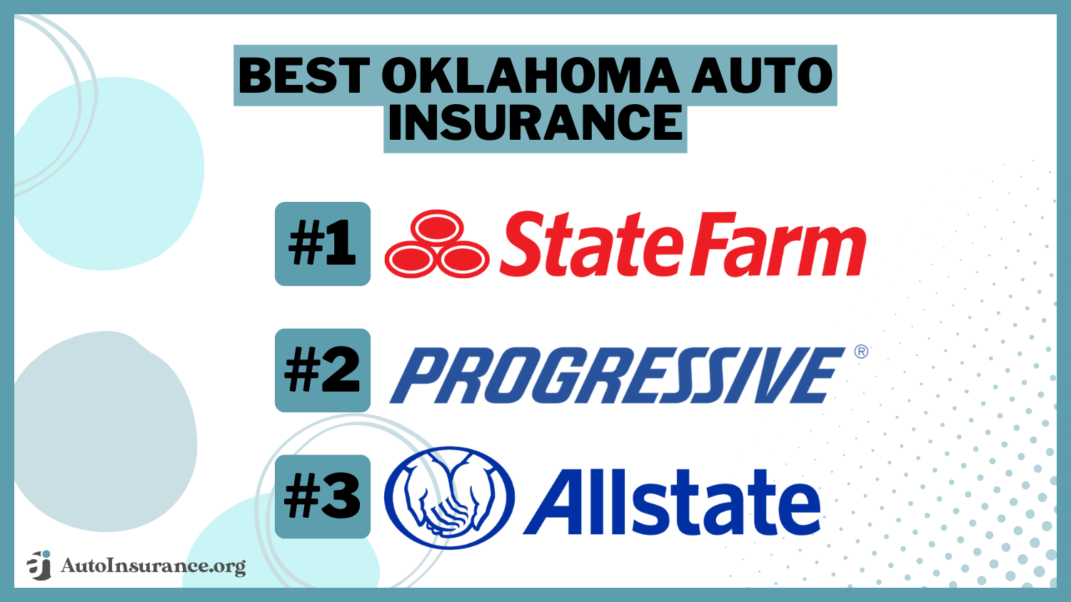 Best Oklahoma Auto Insurance in 2024 (Check Out the Top 10 Companies ...