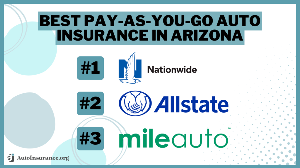 Best Pay-As-You-Go Auto Insurance in Arizona (Find the Top 10 Providers ...