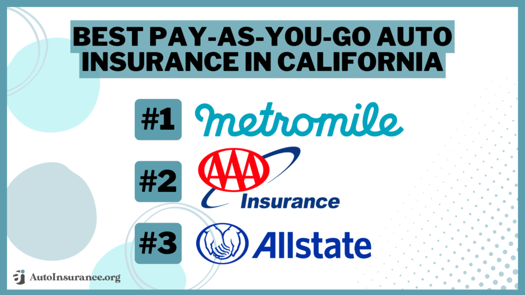 Best Pay-As-You-Go Auto Insurance in California (Top 10 Companies for ...