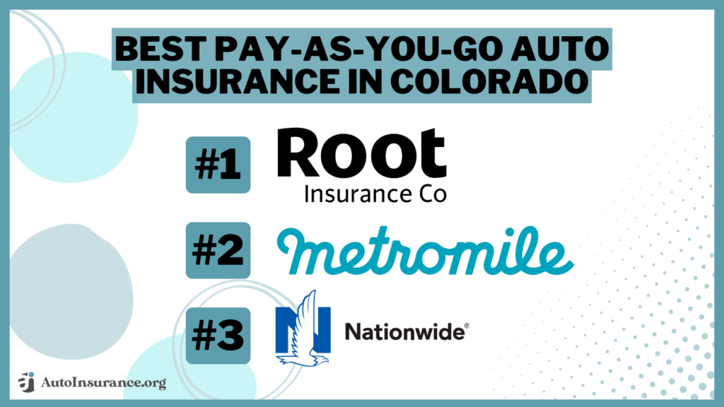 Best Pay-As-You-Go Auto Insurance in Colorado for 2025 (Top 10 ...