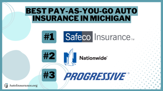 Best Car Insurance Comparison Sites for 2026 (Top 10 Platforms ...