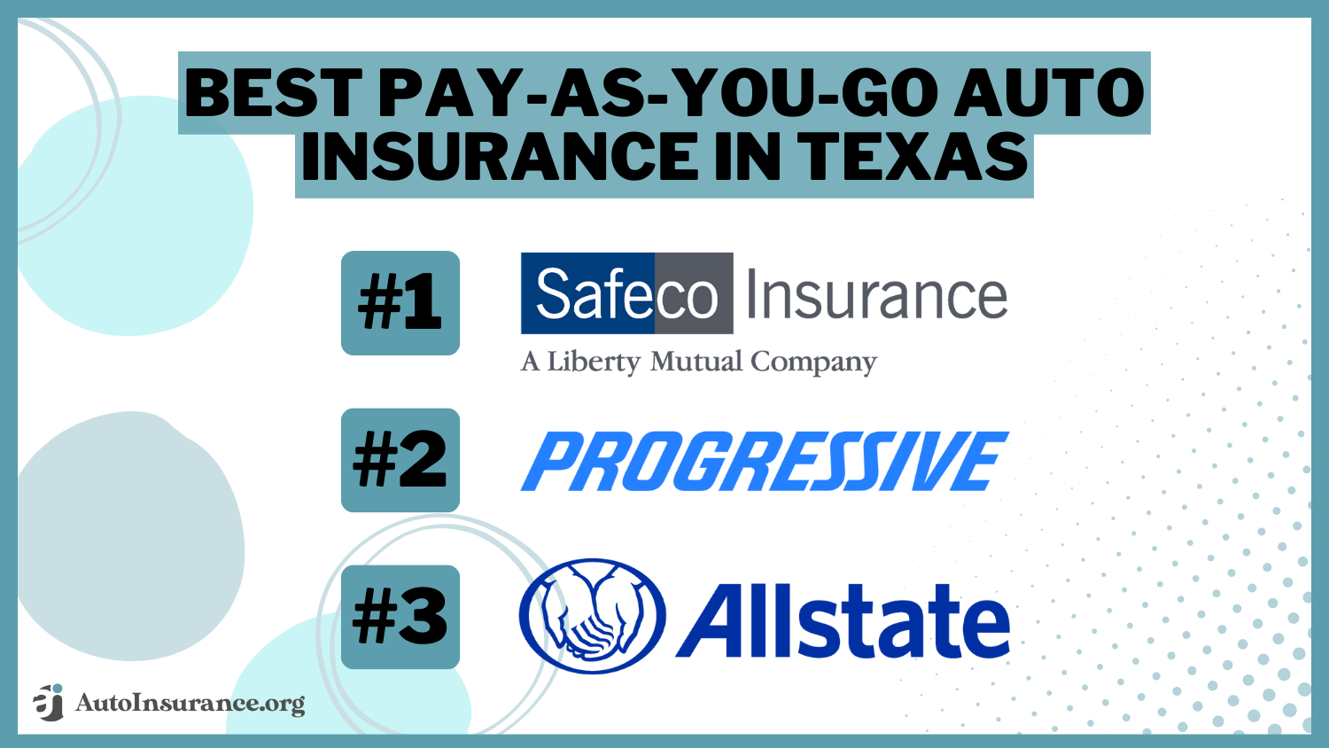 Best Pay-As-You-Go Auto Insurance in Texas (Top 10 Providers in 2025) | AutoInsurance.org