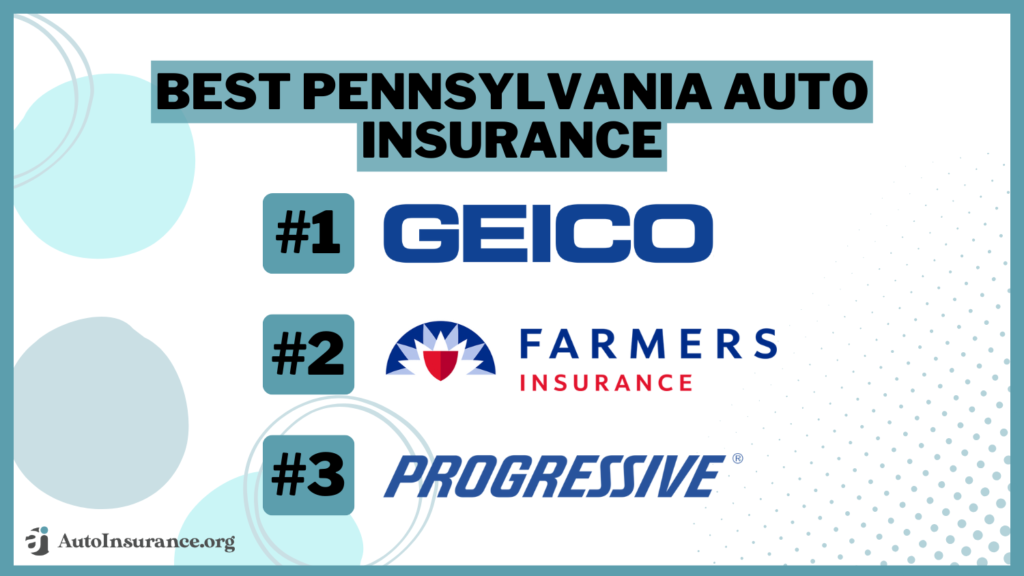 Best Pennsylvania Auto Insurance in 2024 (Top 10 Companies ...