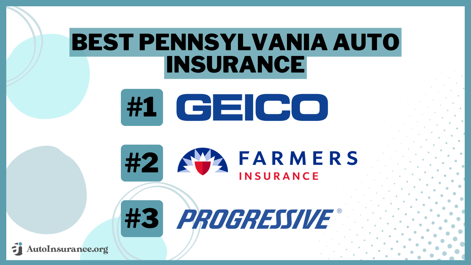 Best Pennsylvania Auto Insurance in 2024 (Top 10 Companies ...