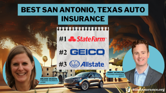 Best San Antonio, Texas Auto Insurance in 2025 (Top 10 Companies ...