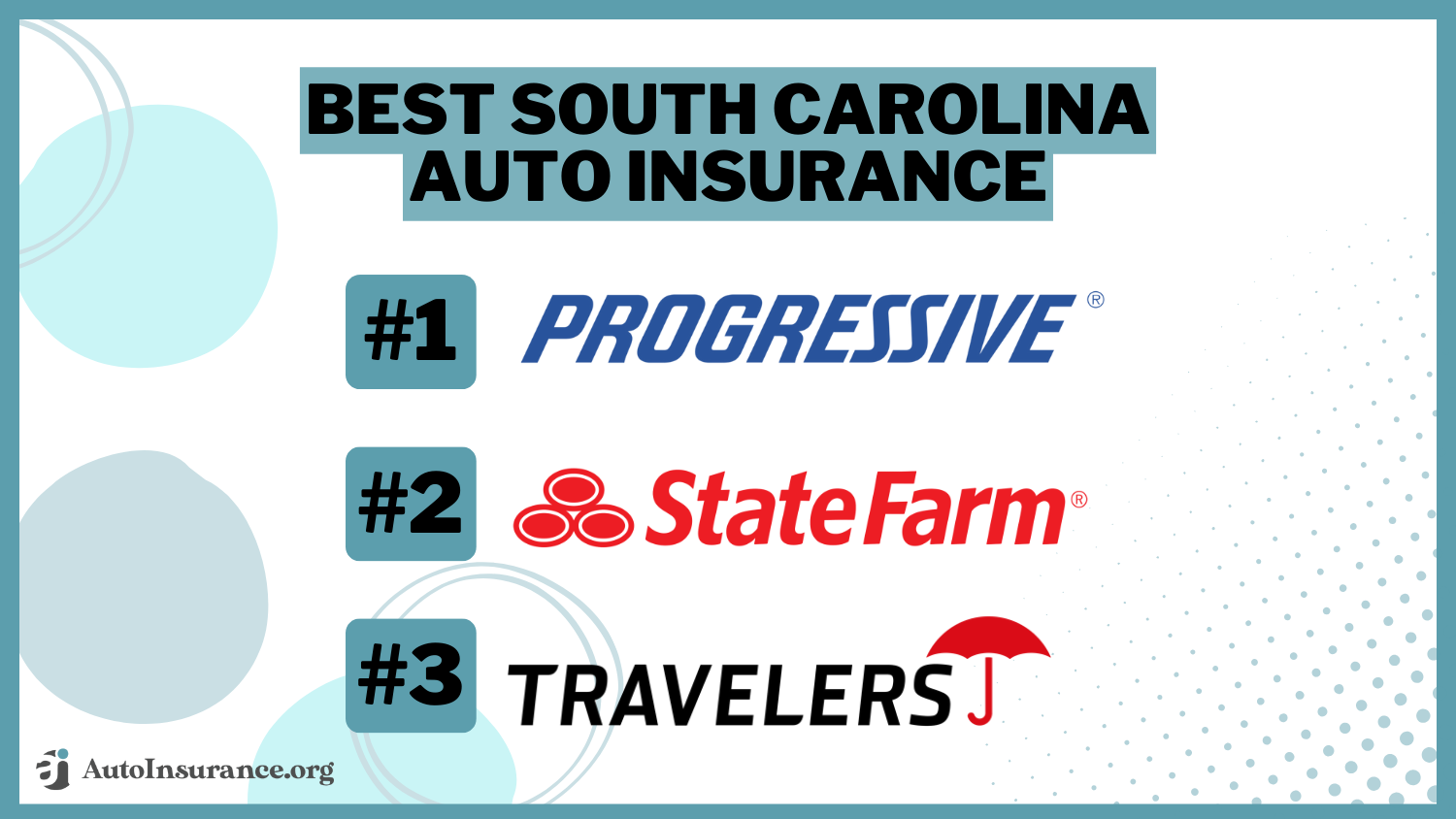 Best South Carolina Auto Insurance in 2024 (Top 10 Companies ...