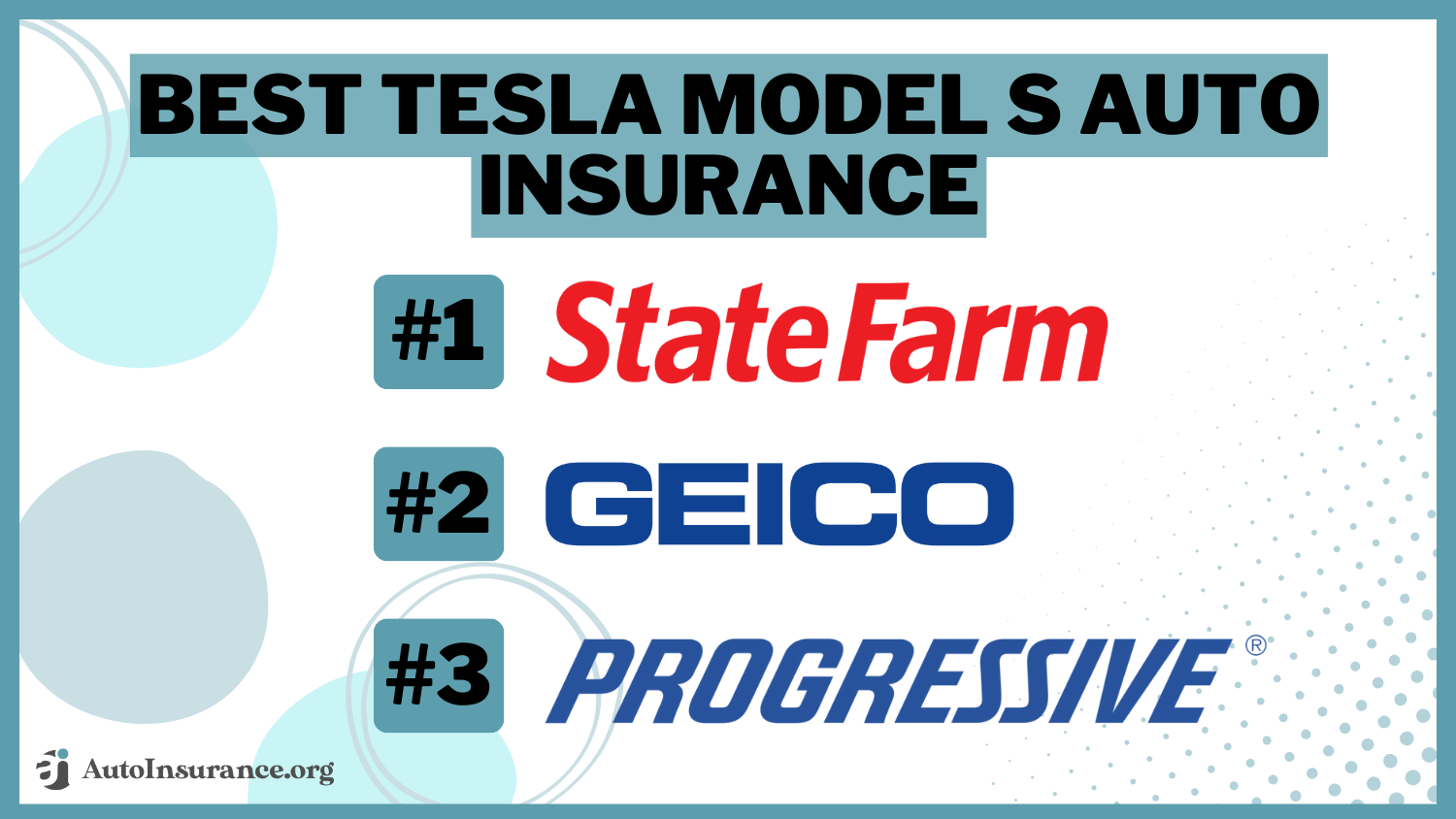 Best Tesla Model S Auto Insurance 2024 (Your Guide to the Top 10 ...