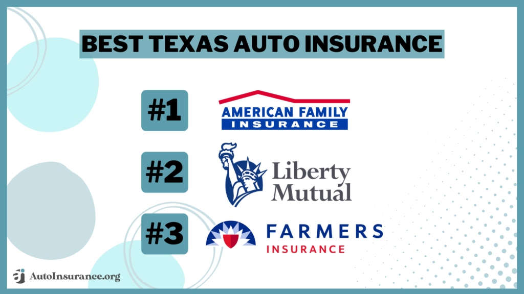 Best Texas Auto Insurance in 2024 (Top 10 Companies) | AutoInsurance.org