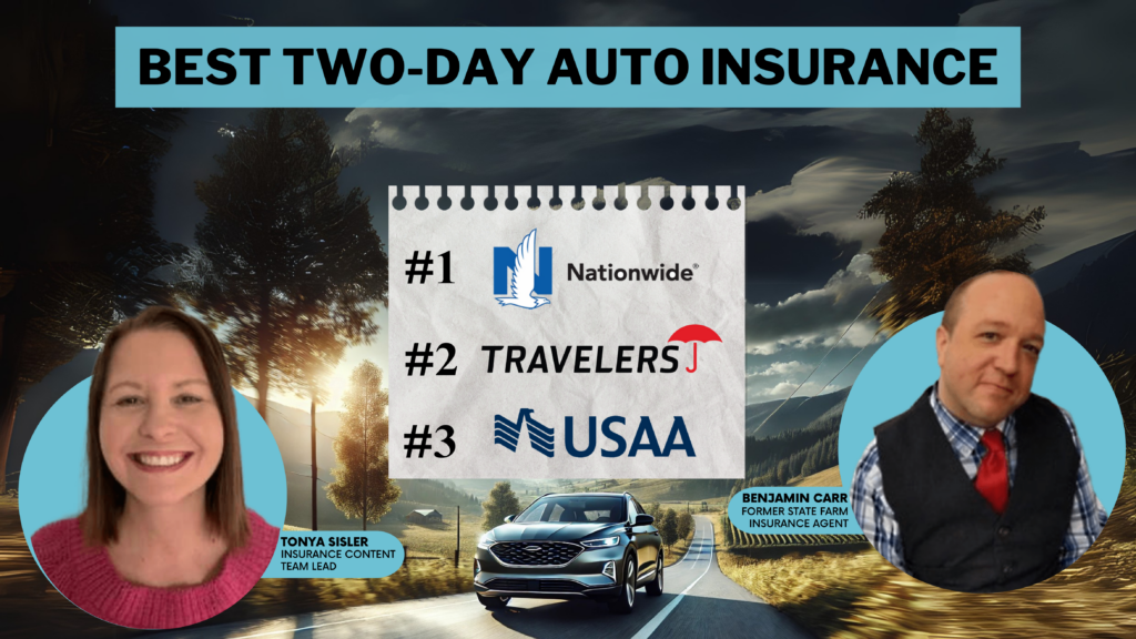 Best Two-Day Auto Insurance in 2025 (Your Guide to the Top 10 Companies)