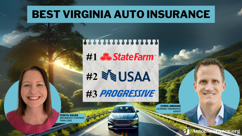 Best Virginia Auto Insurance in 2025 (Your Guide to the Top 10 ...