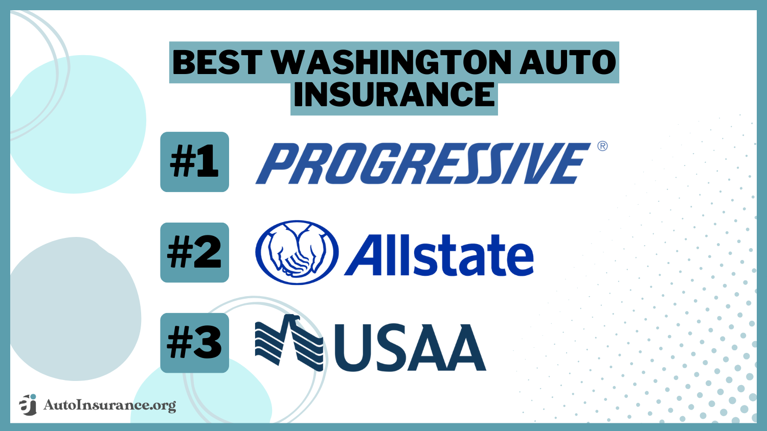 Best Washington Auto Insurance in 2025 (Top 10 Companies ...