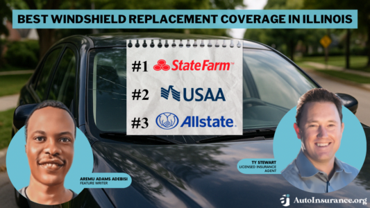 Collision Auto Insurance in 2026 (What Every Driver Should Know ...