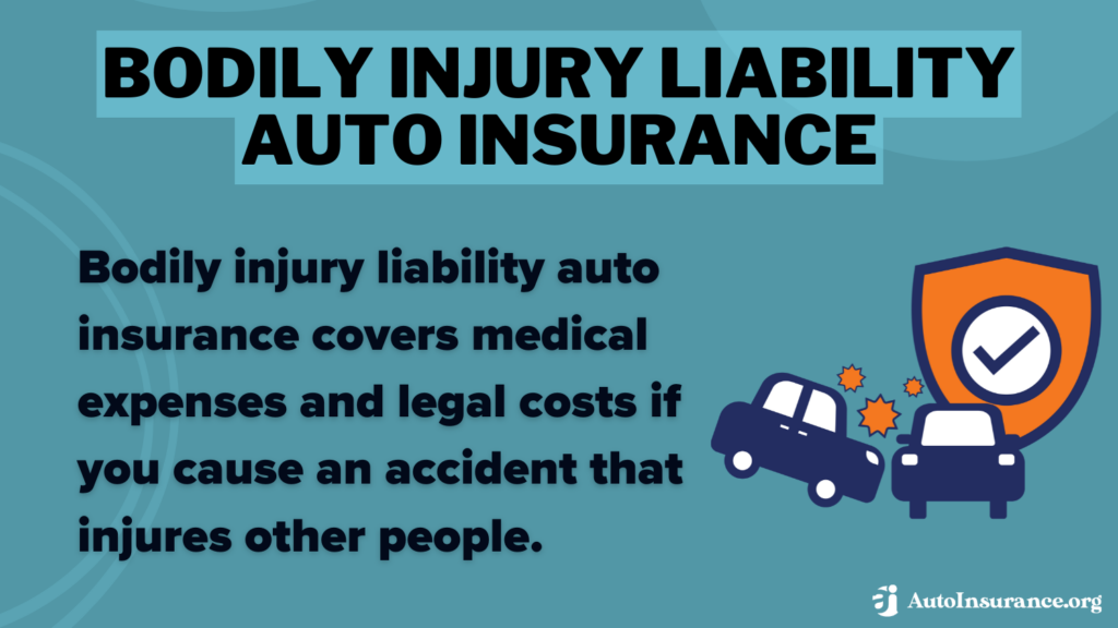 What is auto insurance? | AutoInsurance.org