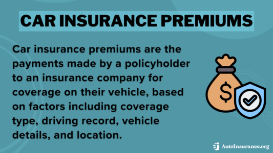 Best State Farm Auto Insurance Discounts in 2026 (Save 50% With These ...