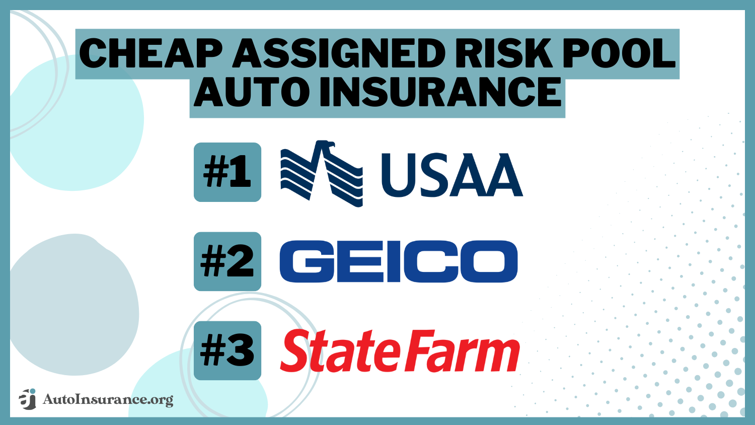 Cheap Assigned Risk Pool Auto Insurance in 2025 (Top 10 Low-Cost ...
