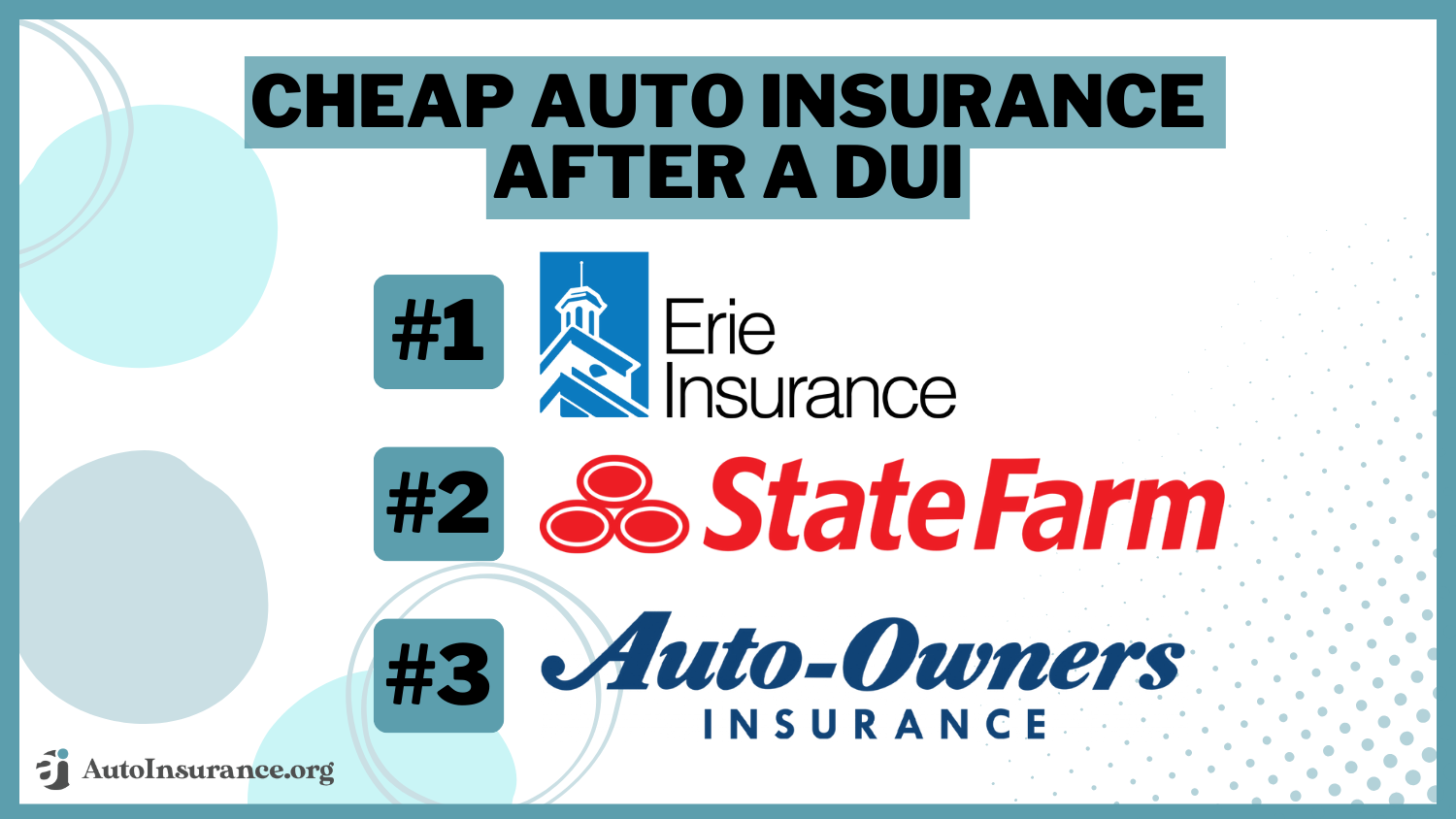 Cheap Auto Insurance After a DUI in 2025 (Top 10 Low-Cost Companies ...