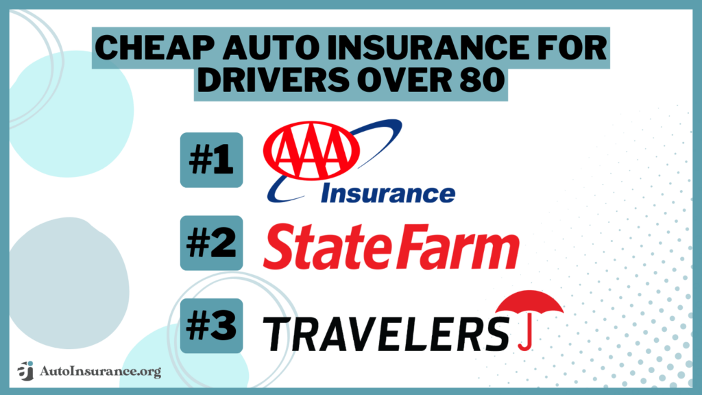 Cheap Auto Insurance for Drivers Over 80 (2025)