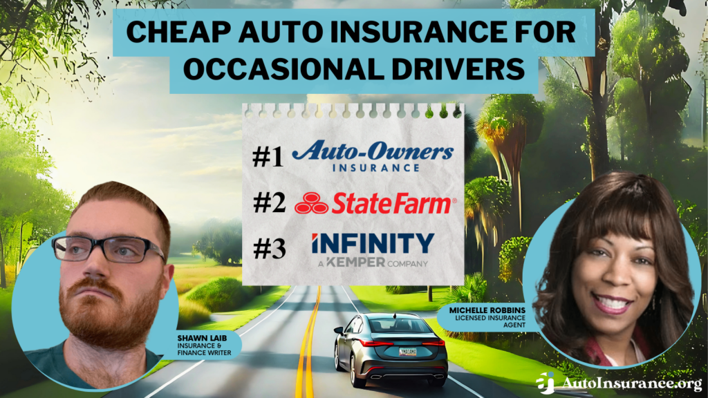 Best Anti-Theft Auto Insurance Discounts in 2025 (Save up to 25% With ...