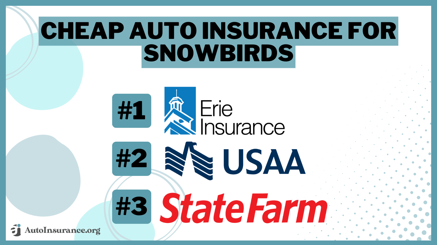 Cheap Auto Insurance for Snowbirds in 2024 (10 Most Affordable ...