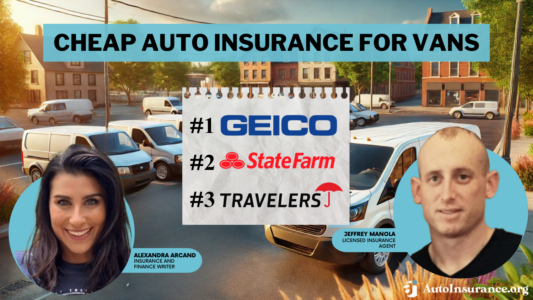 Best Auto Insurance for International Drivers in 2026 (Top 10 Companies ...