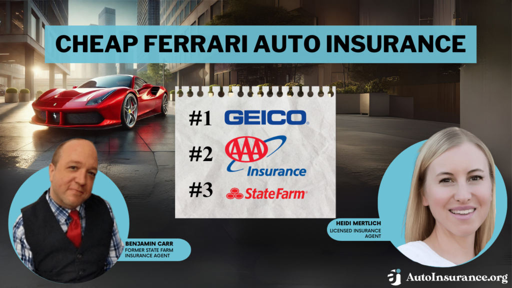 Cheap Ferrari Auto Insurance in 2025 (Save Big With These 10 Companies ...