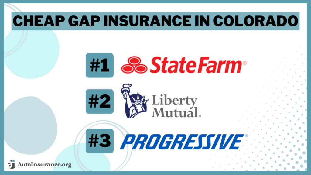 Cheap Gap Insurance in Colorado (Top 9 Low-Cost Companies for 2025 ...