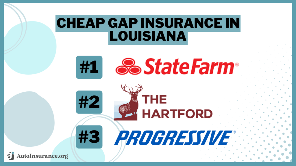 Best Florida Auto Insurance in 2026 (Top 10 Companies) | AutoInsurance.org