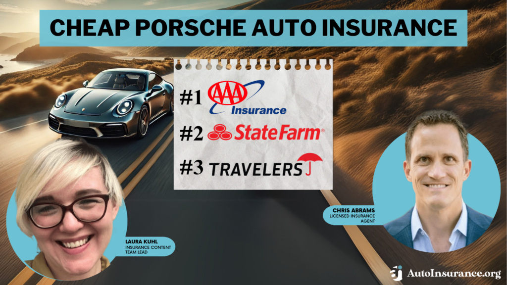 Cheap Porsche Auto Insurance in 2025 (Save With These 10 Companies ...