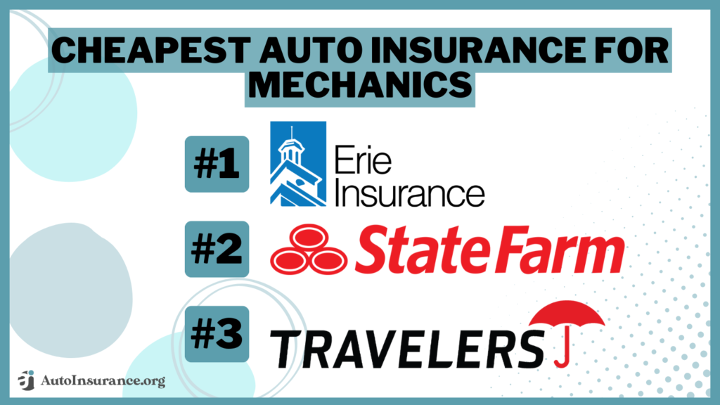 Cheap Auto Insurance for Mechanics in 2025 (Top 8 Companies ...