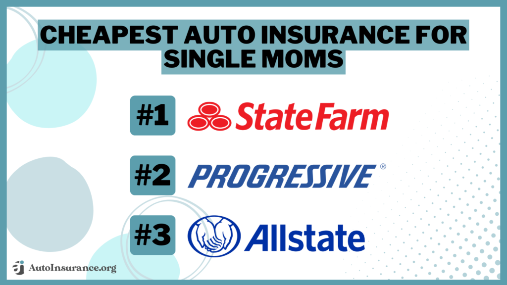 Cheap Auto Insurance for Single Moms in 2025 (Save With These 8 ...