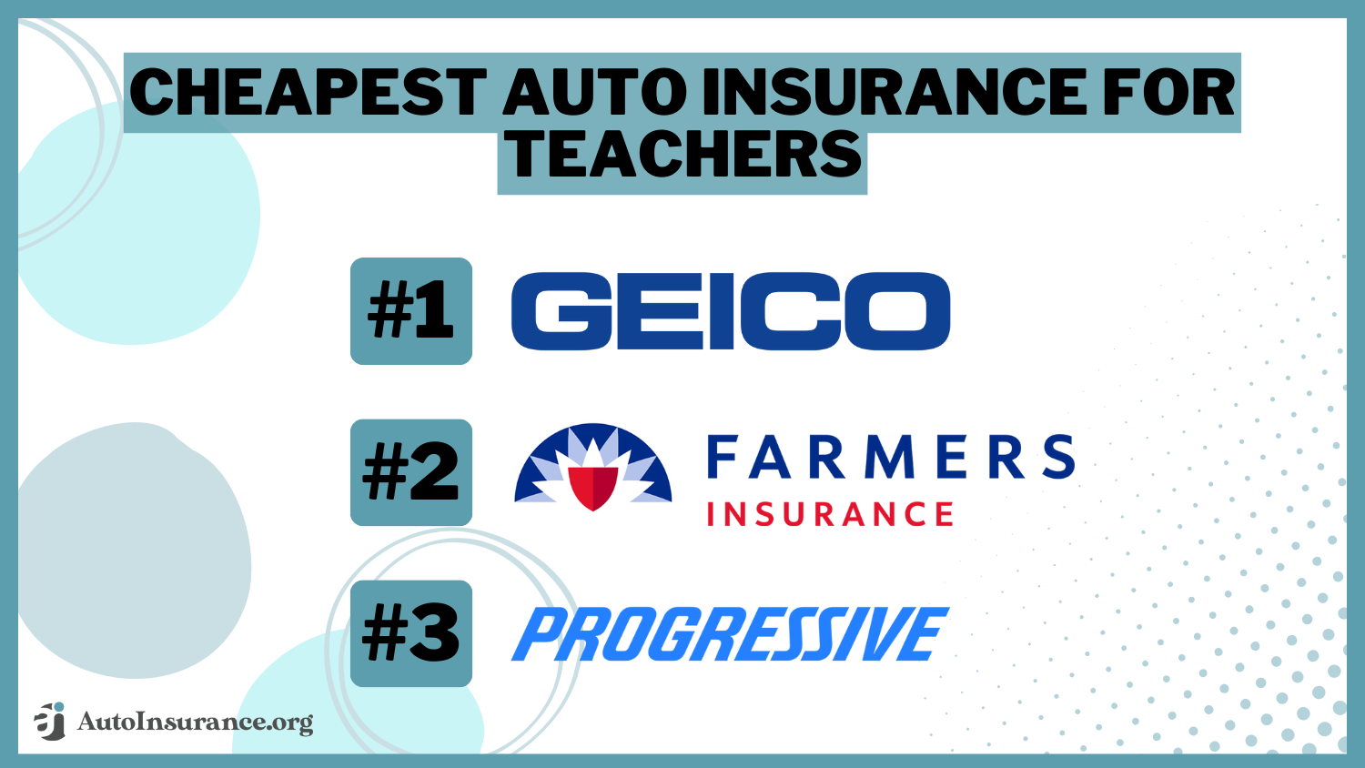 Cheap Auto Insurance for Teachers in 2025 (Save With These 8 Companies ...