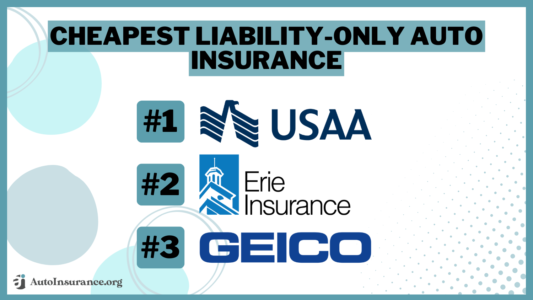 Cheapest Liability-Only Auto Insurance in 2025 (Save With These 9 ...
