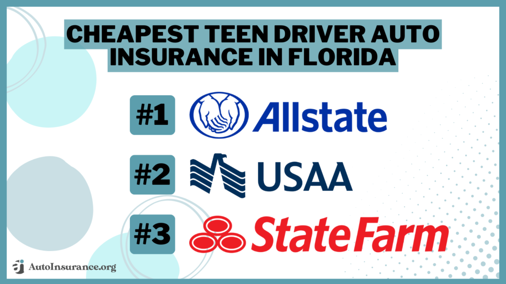 Cheapest Teen Driver Auto Insurance in Florida in 2025 (Top 10 ...