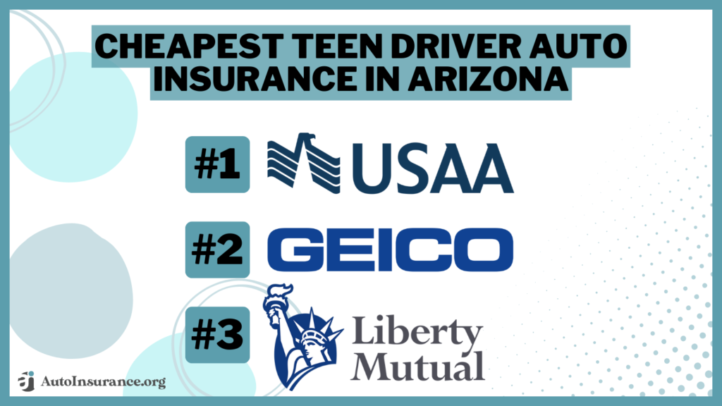 Cheapest Teen Driver Auto Insurance in Arizona (10 Affordable Options ...