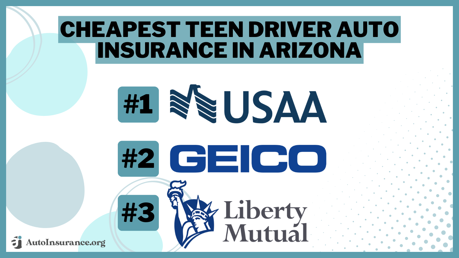 Cheapest Teen Driver Auto Insurance in Arizona (10 Affordable Options ...