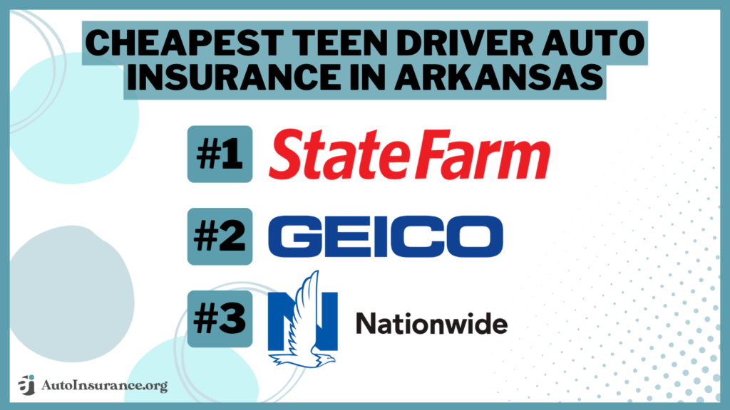 Cheapest Teen Driver Auto Insurance in Arkansas in 2025 | AutoInsurance.org