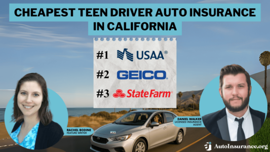 Cheapest Teen Driver Auto Insurance in California for 2025 (Save With ...