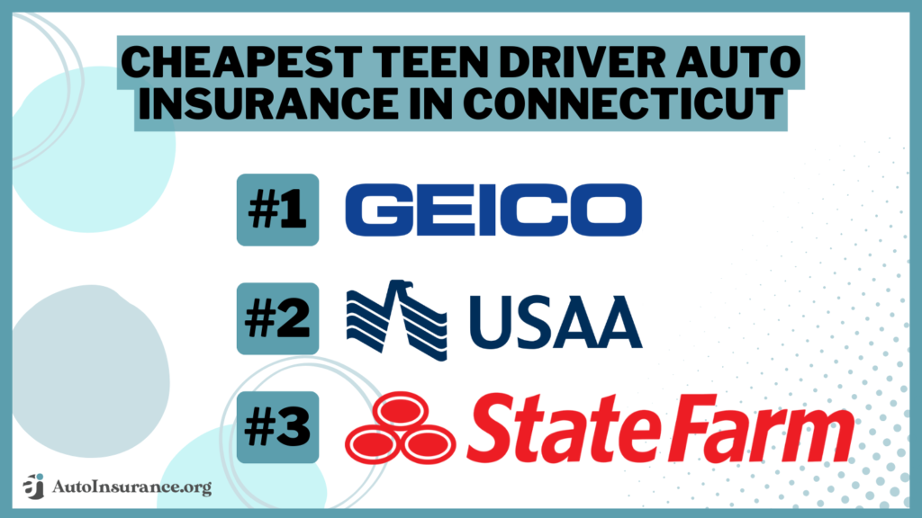 Cheapest Teen Driver Auto Insurance in Connecticut (Our Top 10 Picks ...