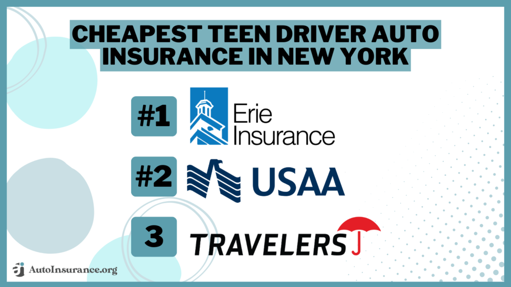 Cheapest Teen Driver Auto Insurance in New York (Top 10 Companies for ...