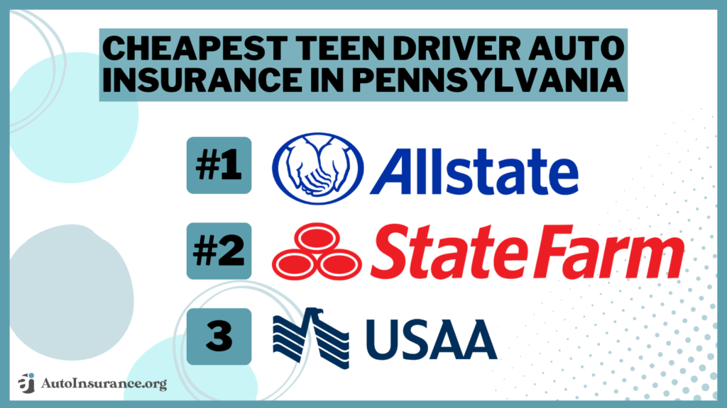Cheapest Teen Driver Auto Insurance in Pennsylvania (Top 10 Companies ...