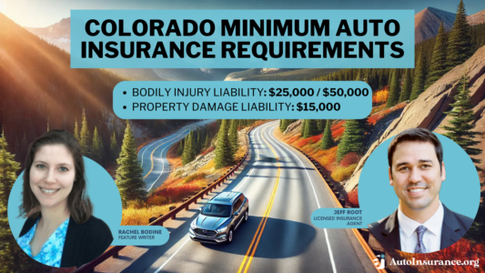 Colorado Minimum Auto Insurance Requirements in 2025 (Everything CO ...