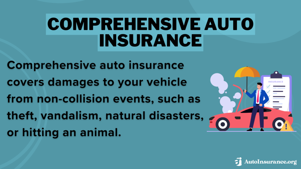 Comprehensive Auto Insurance Defined in 2025 (Everything You Need to Know) | AutoInsurance.org