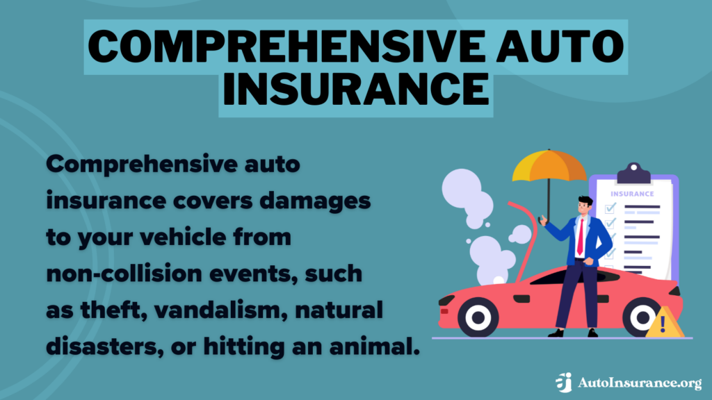 How to Get Auto Insurance in 2025 (Follow These Simple Steps ...