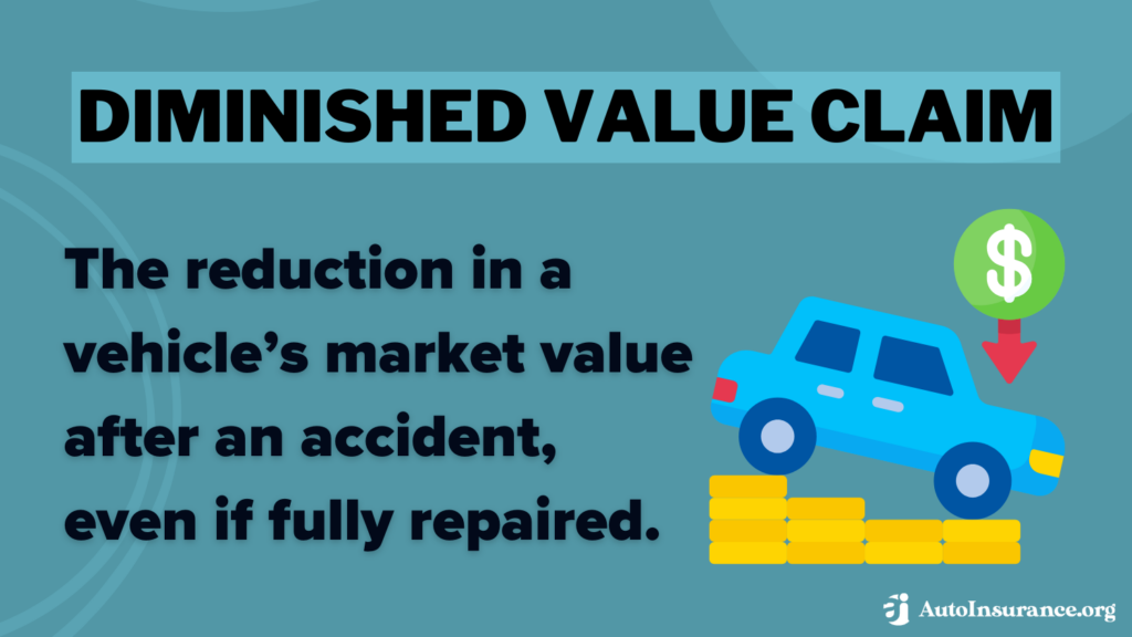 Nationwide SmartMiles Review (2025)| AutoInsurance.org