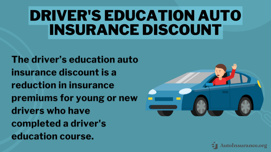 Best Good Student Auto Insurance Discounts in 2025 (Save up to 35% With ...