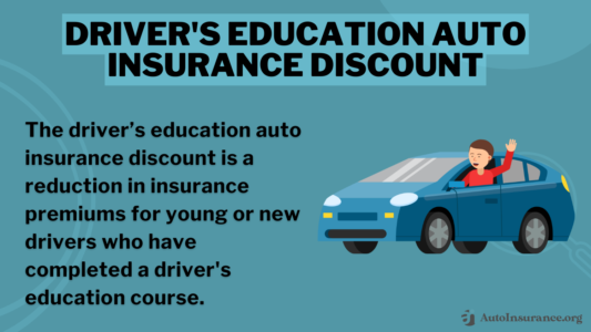 Best Good Student Auto Insurance Discounts in 2025 (Save up to 35% With ...