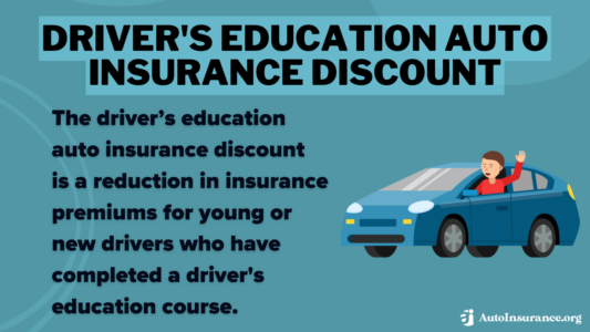 Cheapest Teen Driver Auto Insurance in Arizona for 2025 (10 Most ...