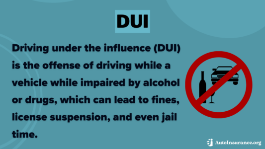 What is a DUI? (+Penalties in 2026) | AutoInsurance.org