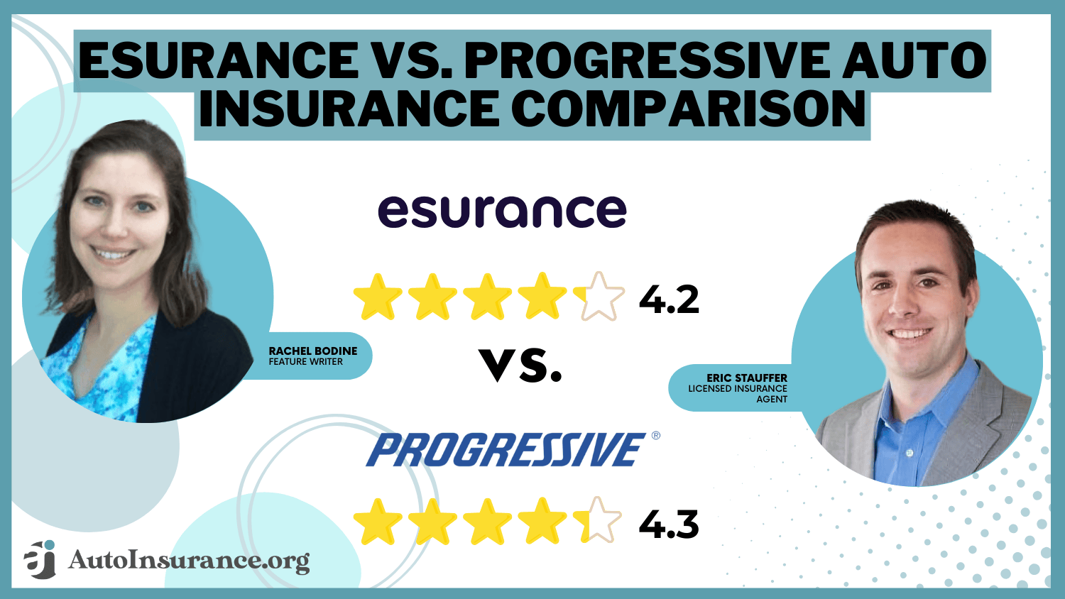 Esurance vs. Progressive Auto Insurance in 2025 (Head-to-Head Review ...